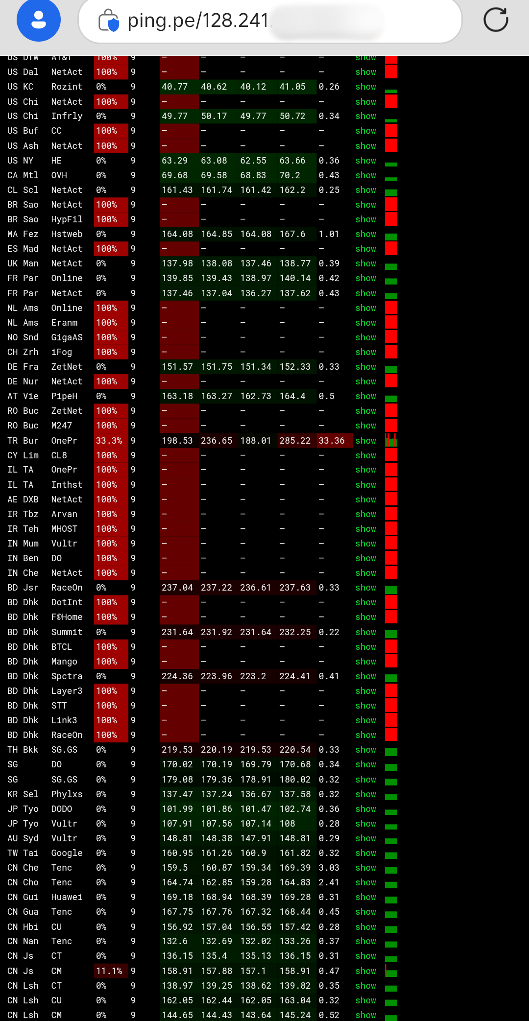 已恢复 lightlayer波动